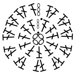 How to Read Crochet Chart Symbols - Naztazia